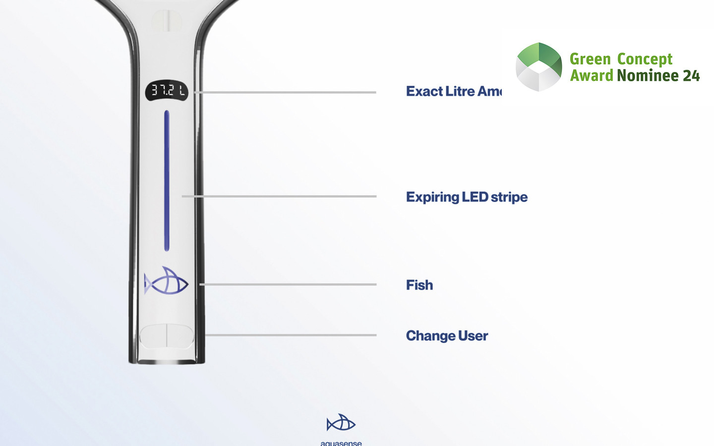 Aquasense | Green Product Award