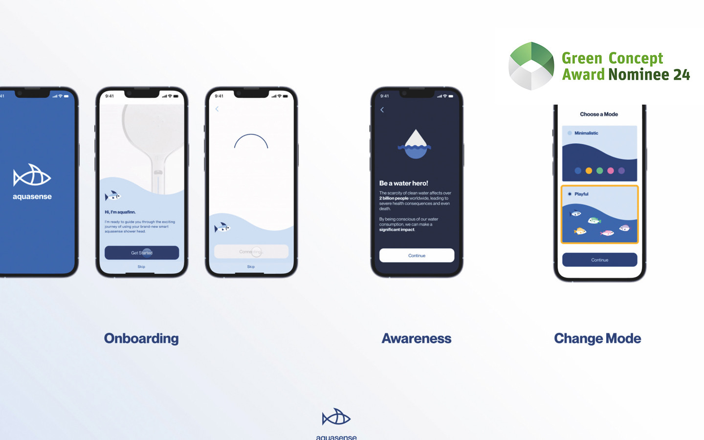 Aquasense | Green Product Award