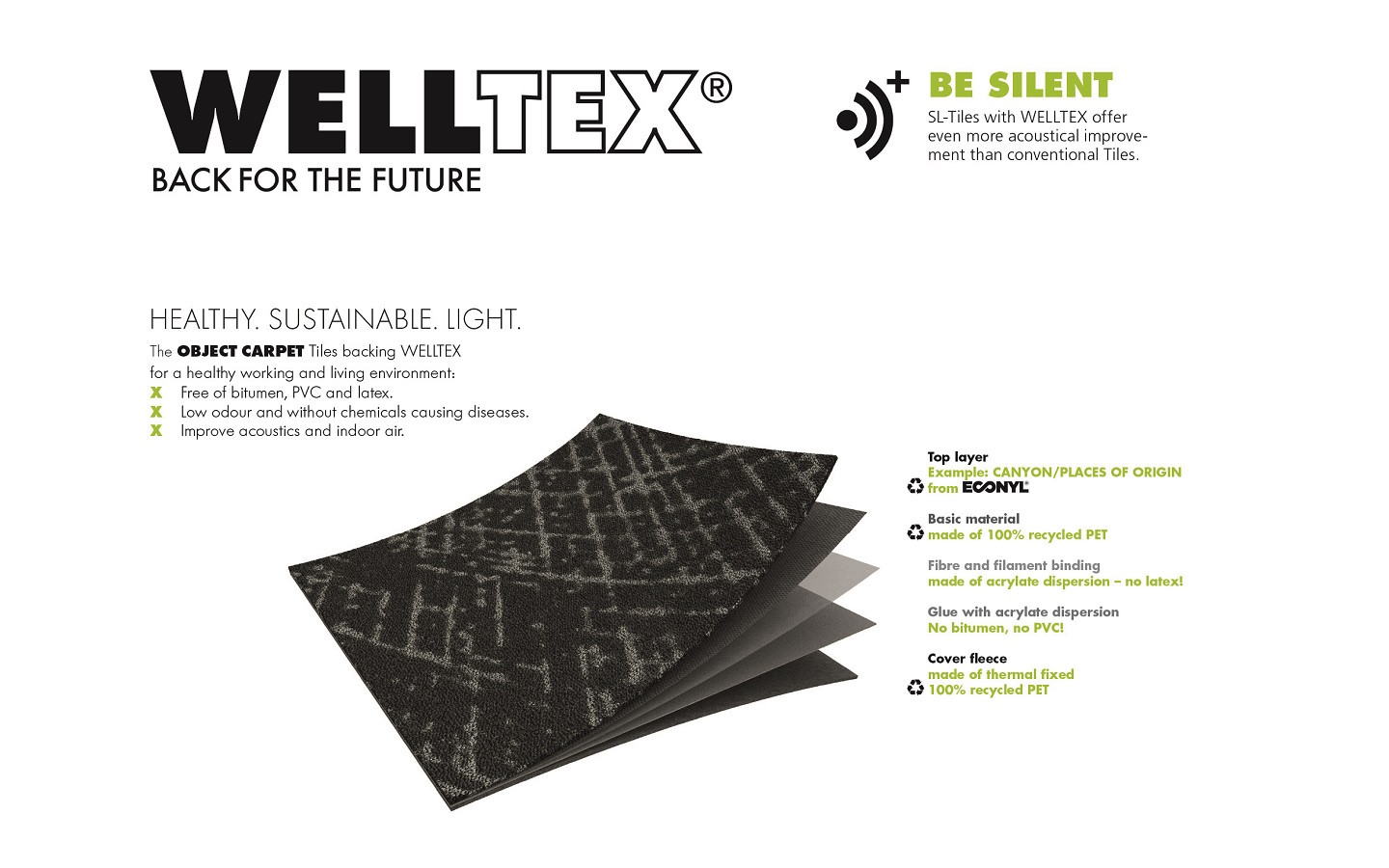 WELLTEX® | Green Product Award